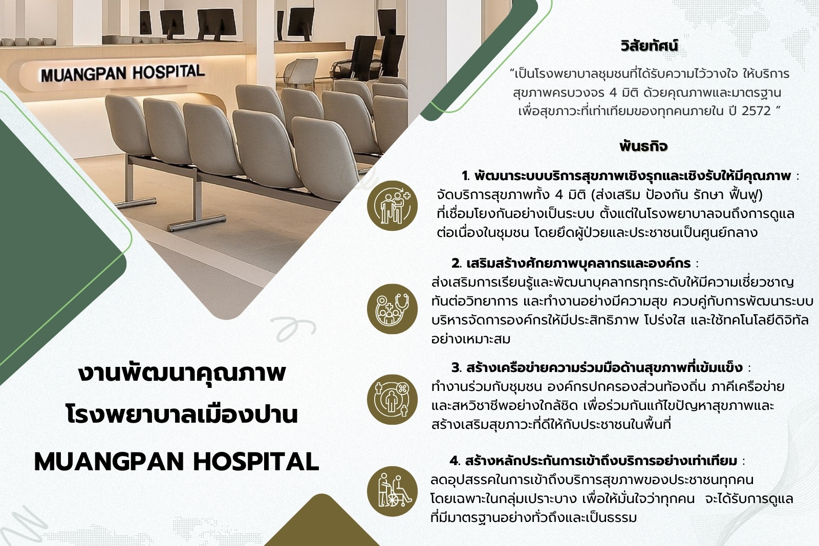MuangpanHospital:โรงพยาบาลเมืองปาน